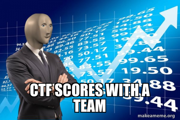 CtF Scores With A Team - Stonks Only Go Up Meme Generator
