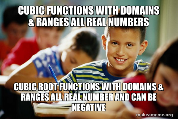 Cubic functions with domains & ranges all real numbers Cubic Root ...
