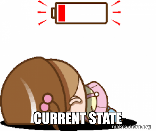 Current state Meme Generator