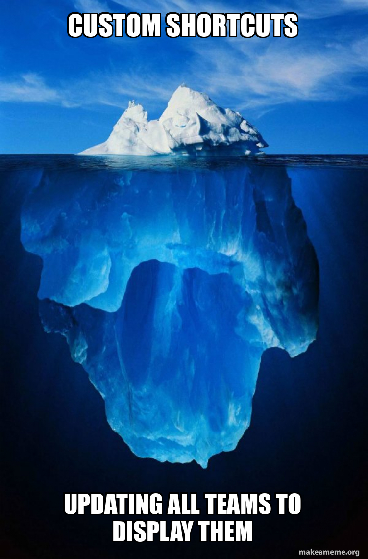 Custom shortcuts Updating all Teams to display them - Iceberg Meme ...