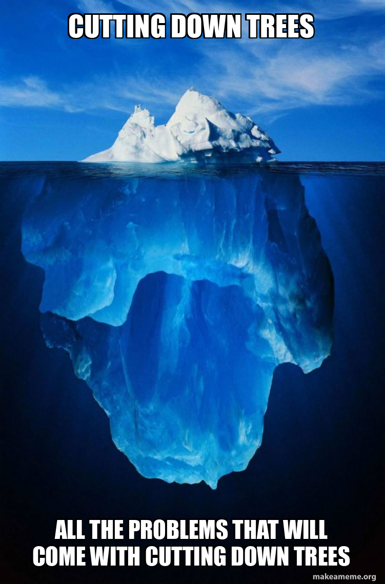 cutting down trees All the problems that will come with cutting down ...