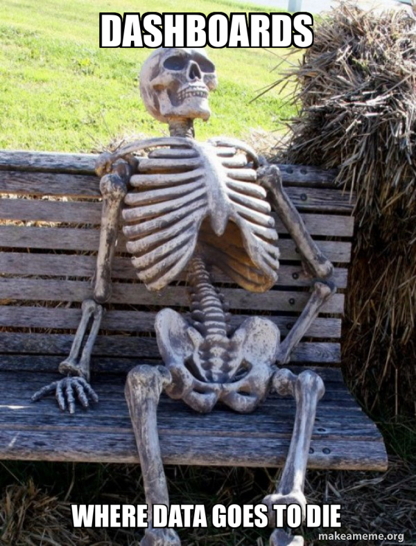 DASHBOARDS WHERE DATA GOES TO DIE - Waiting Skeleton Meme Generator