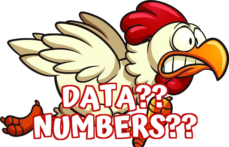 Data?? Numbers?? Meme Generator
