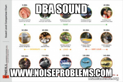 Dba sound www.noiseproblems.com - Dba sound Meme Generator