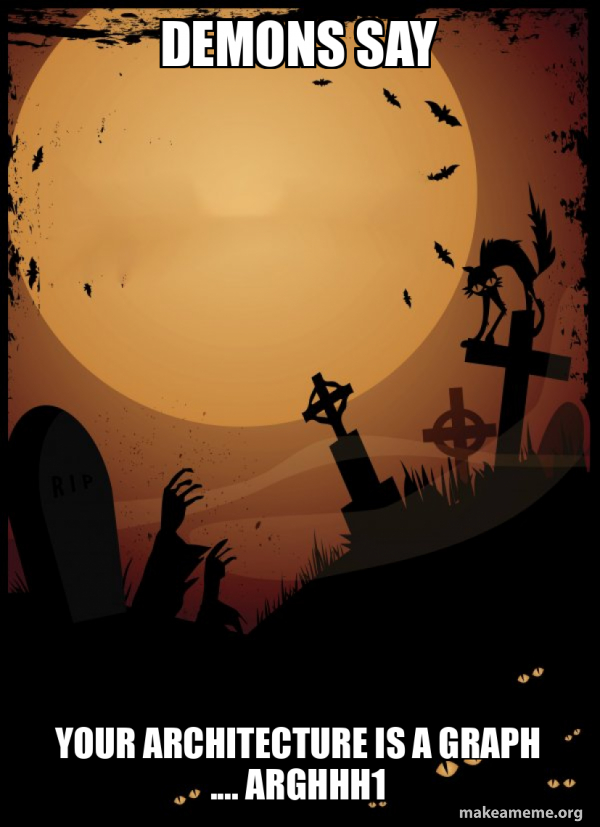 Demons say Your Architecture is a Graph .... Arghhh1 - Halloween Meme ...
