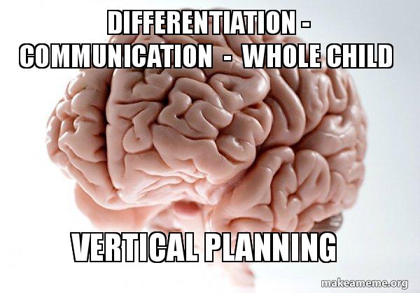 Differentiation - Communication - Whole Child Vertical Planning ...