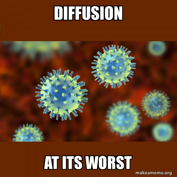 Diffusion At its worst - Coronavirus ( COVID-19 ) Meme Generator