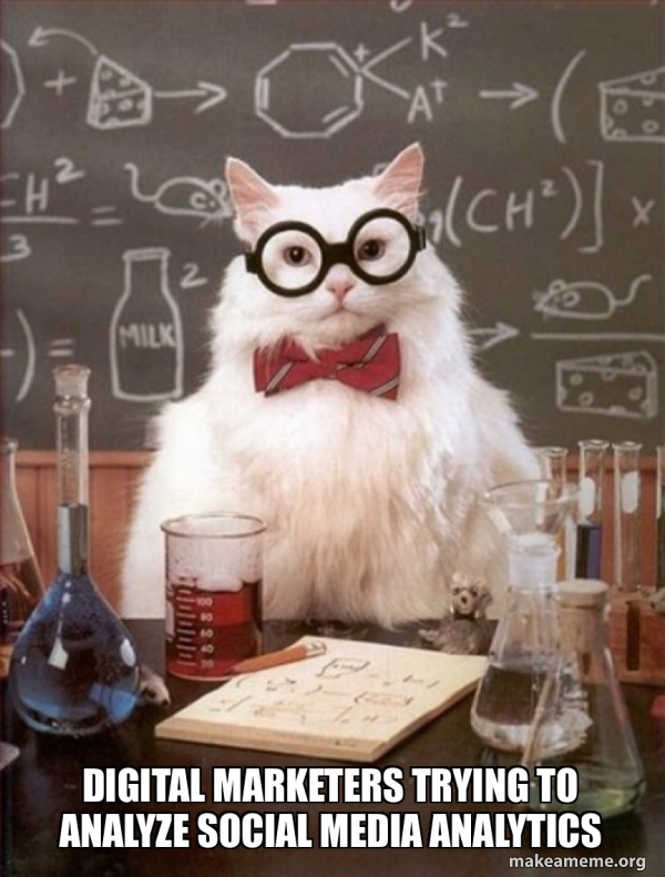 Digital marketers trying to analyze social media analytics - Chemistry ...