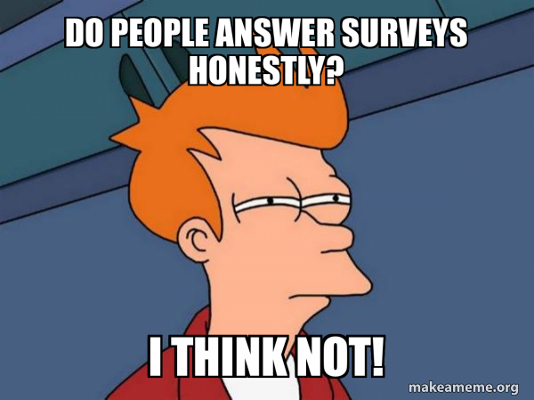 Do people answer surveys honestly? I think not! - Futurama Fry Meme ...
