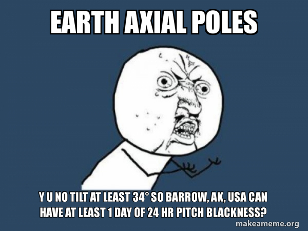 Axial Tilt Memes