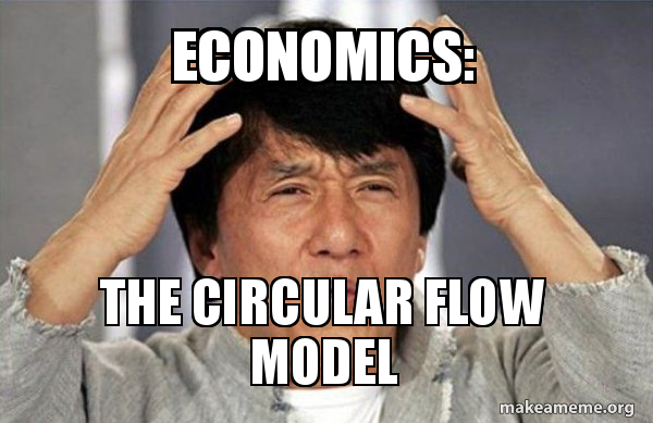 Circular Flow Memes