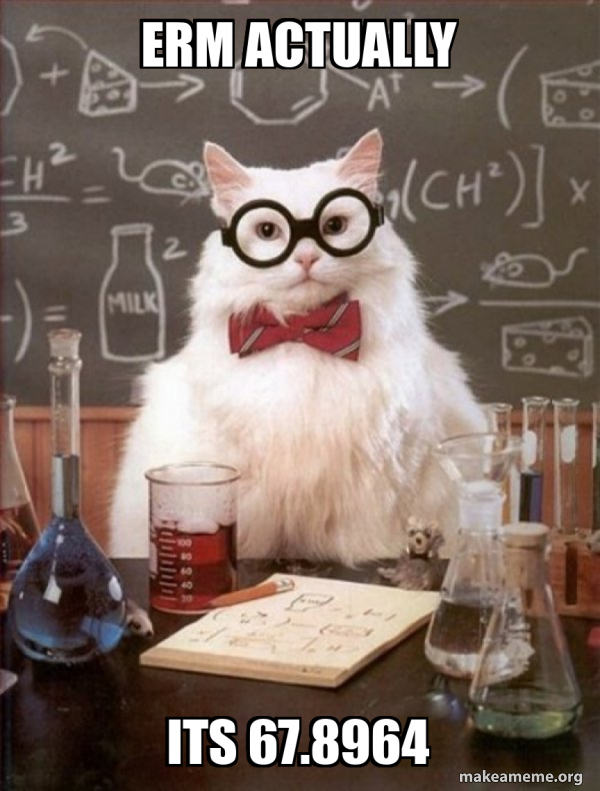 Erm actually Its 67.8964 - Chemistry Cat Meme Generator