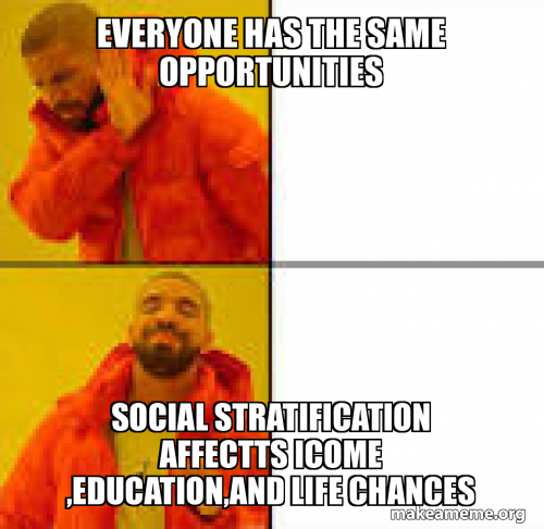 Everyone has the same opportunities Social stratification affectts ...