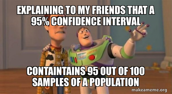 Explaining to my friends that a 95% confidence interval containtains 95 ...