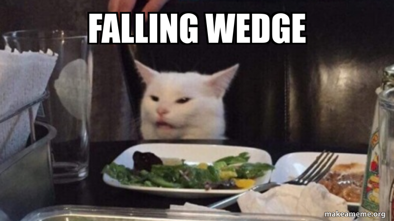 Falling wedge Meme Generator
