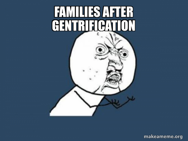 Families after gentrification - Y U No Meme Generator