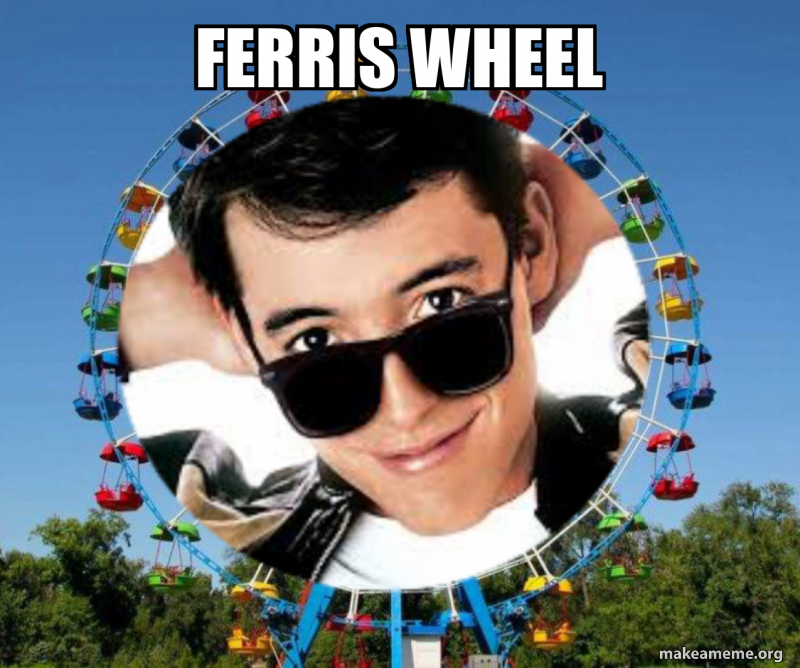 Ferris Wheel Meme Generator