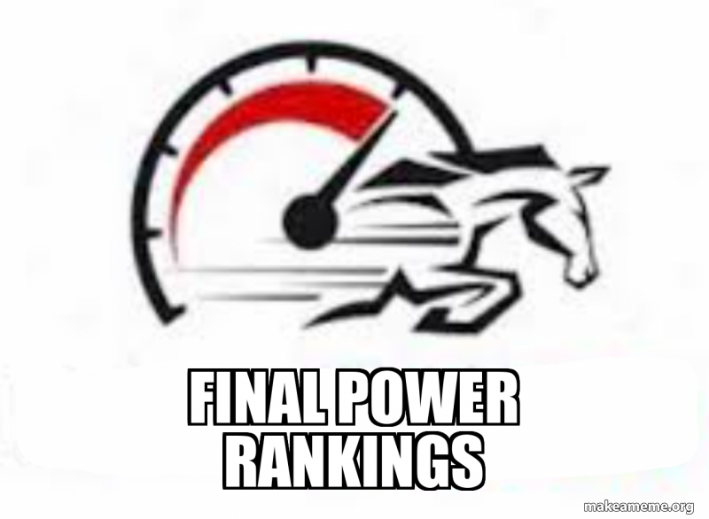 Final power rankings Meme Generator