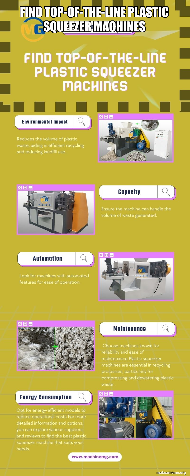 Find Top-of-the-Line Plastic Squeezer Machines Meme Generator