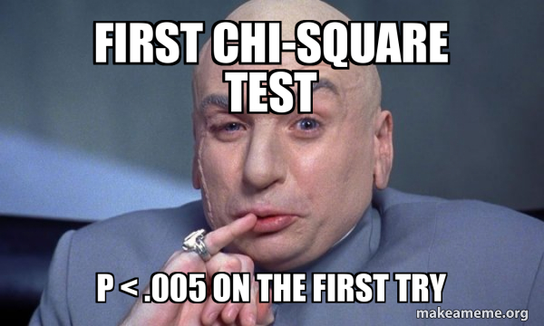 First Chi-Square test p