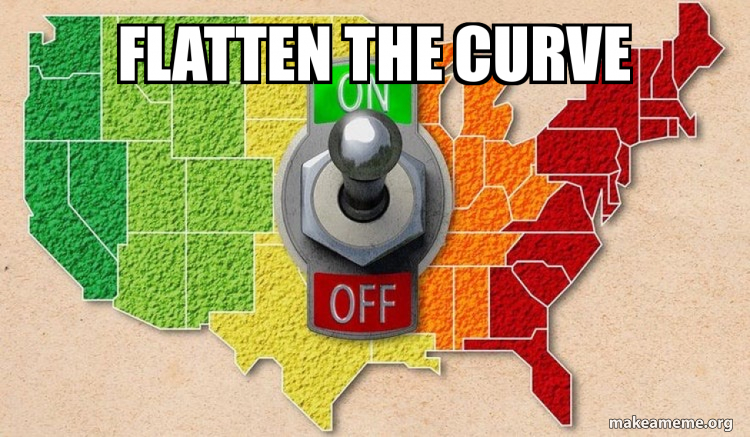 Flatten the curve Meme Generator