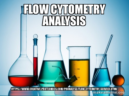flow cytometry analysis https://www.creative-proteomics.com/pronalyse ...