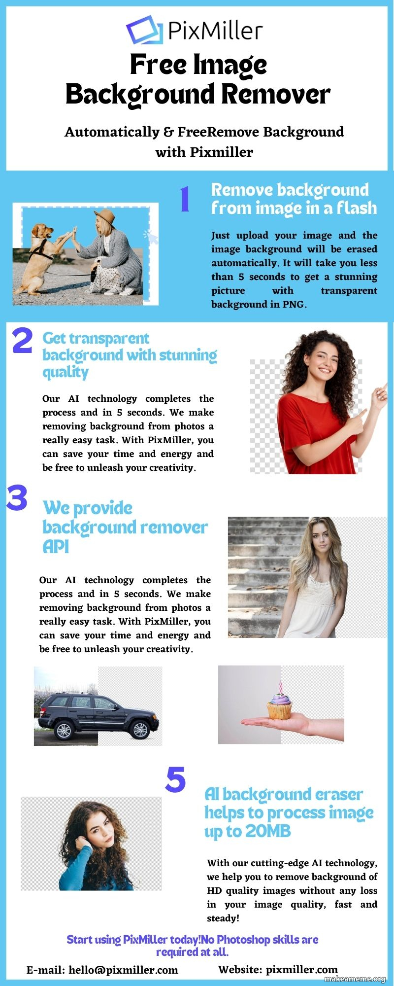 - Free Image Background Remover Meme Generator