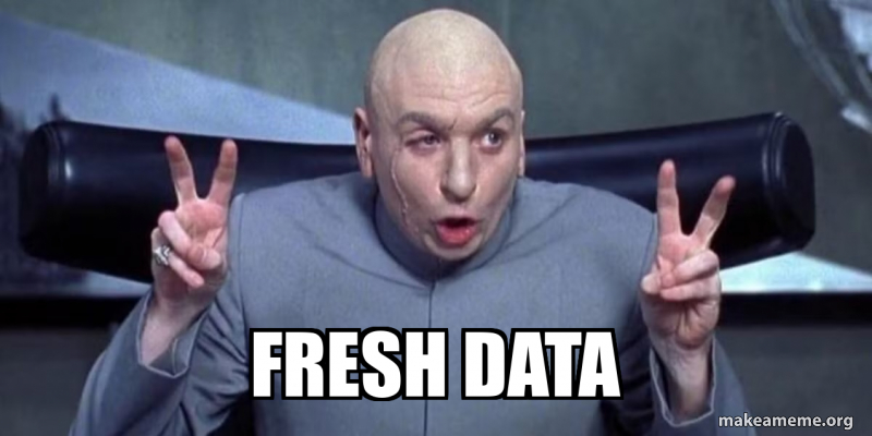 FRESH DATA Meme Generator