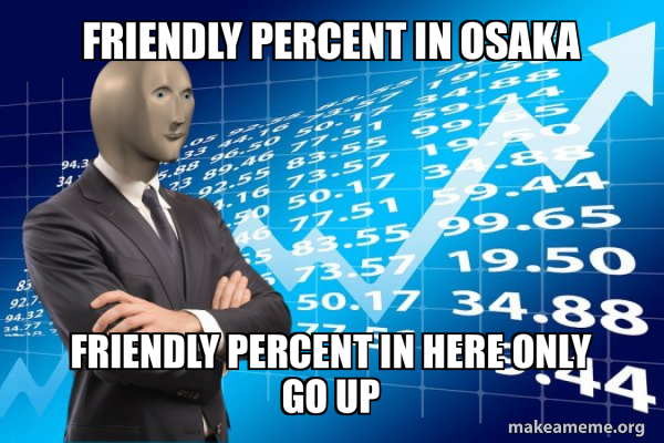 Friendly percent in Osaka Friendly percent in here only go up - Stonks ...