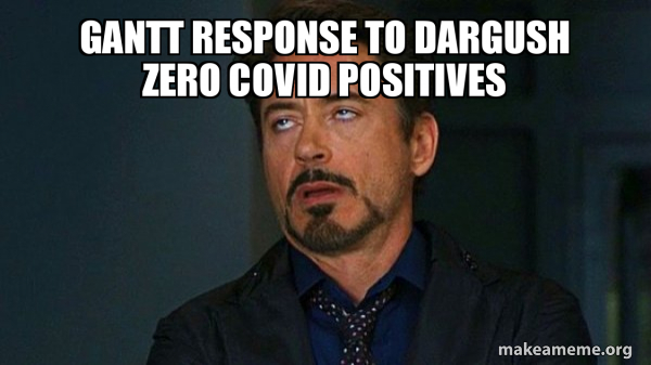 Gantt response to dargush zero covid positives - Tony Stark Eye Roll ...