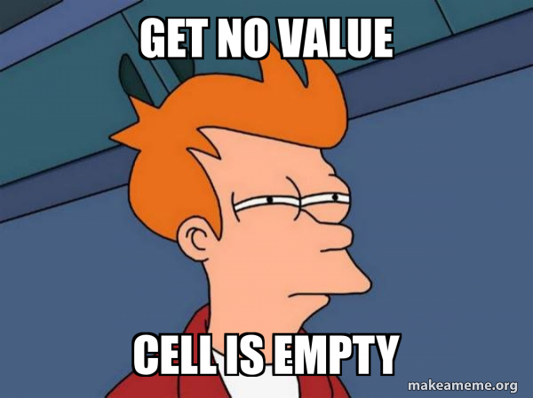get no value cell is empty - Futurama Fry Meme Generator
