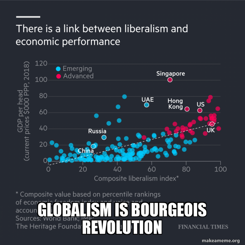 globalism is BOURGEOIS revolution Meme Generator