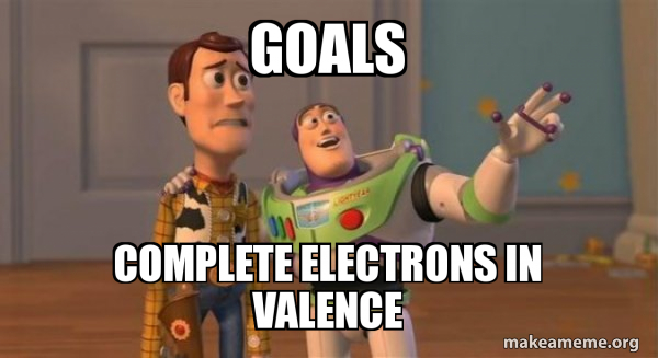 Goals complete electrons in valence - Buzz and Woody (Toy Story) Meme ...