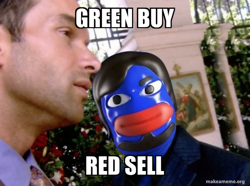 GREEN BUY RED SELL Meme Generator