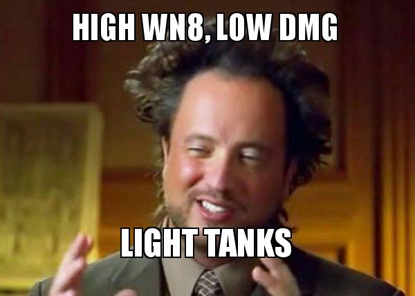 High WN8, Low DMG Light Tanks - Ancient Aliens - Crazy History Channel ...