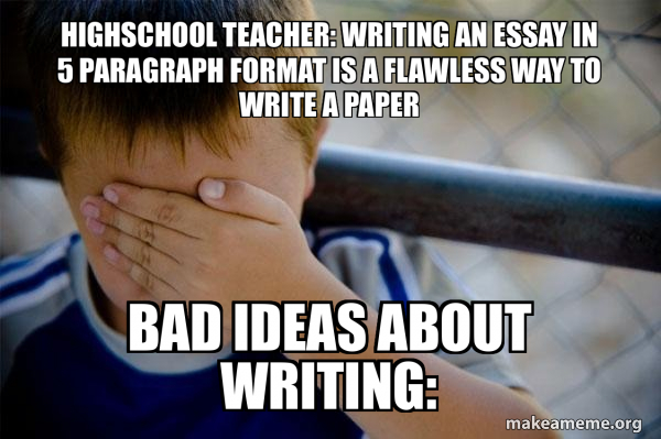 Highschool Teacher: Writing an essay in 5 paragraph format is a ...