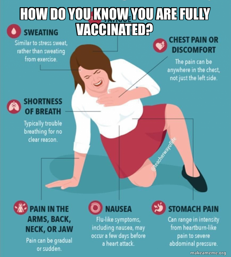 How do you know you are fully vaccinated? Meme Generator