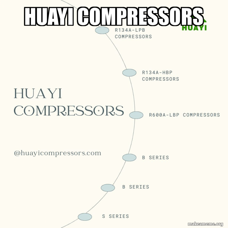 HUAYI COMPRESSORS Meme Generator