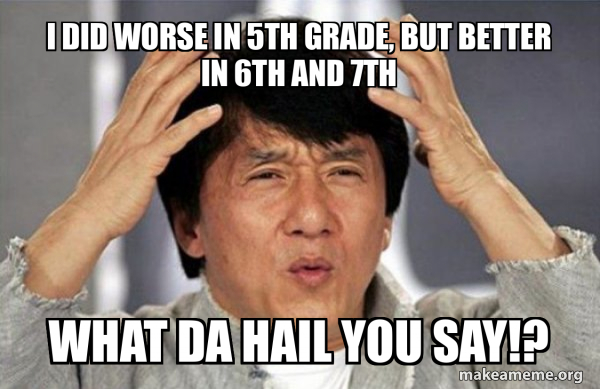I did worse in 5th grade, but better in 6th and 7th WHAT DA HAIL YOU ...