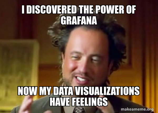 I discovered the power of Grafana Now my data visualizations have ...
