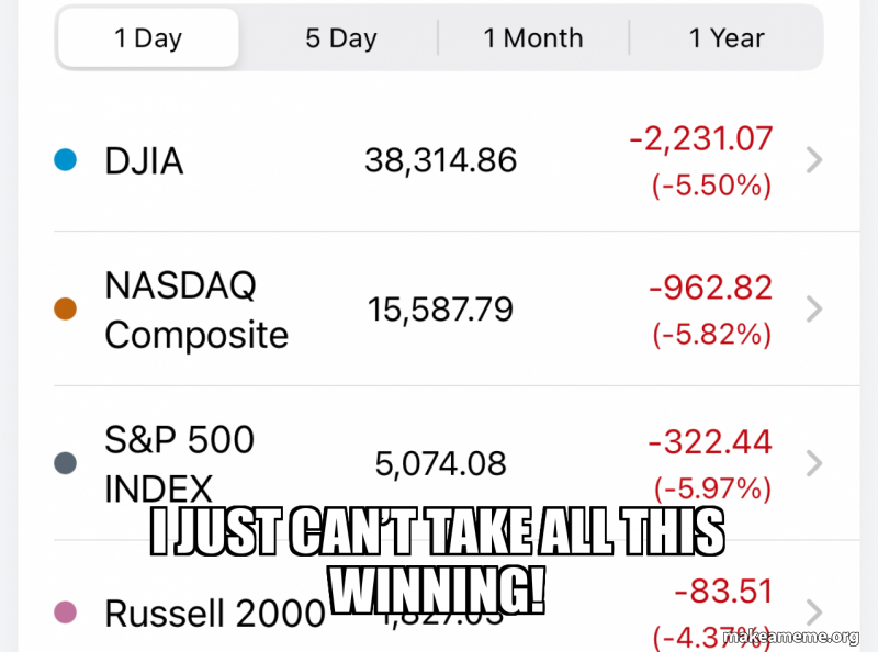I just can’t take all this Winning! Meme Generator