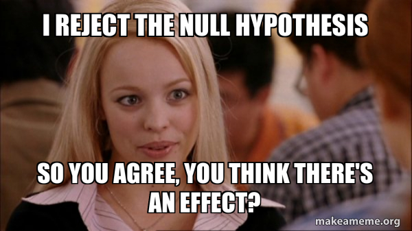 I reject the null hypothesis So you agree, you think there's an effect ...