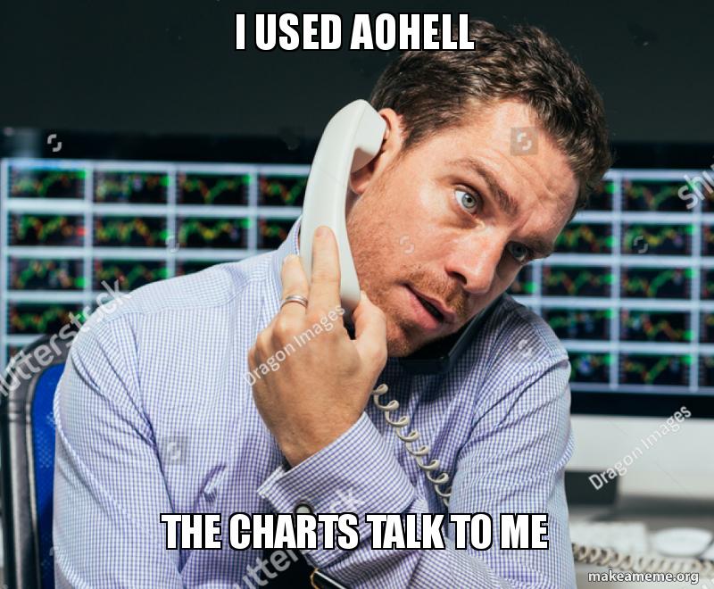 I used AoHell The charts talk to me - The charts talk to me Meme Generator