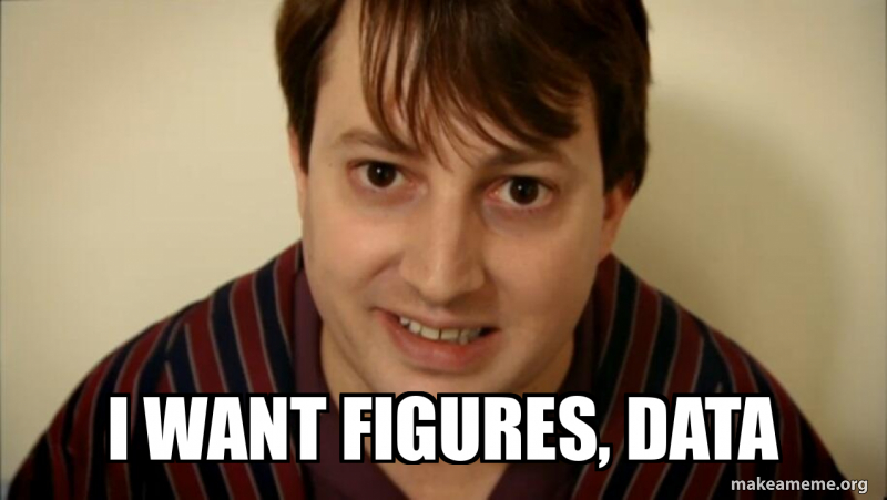 I WANT FIGURES, DATA Meme Generator
