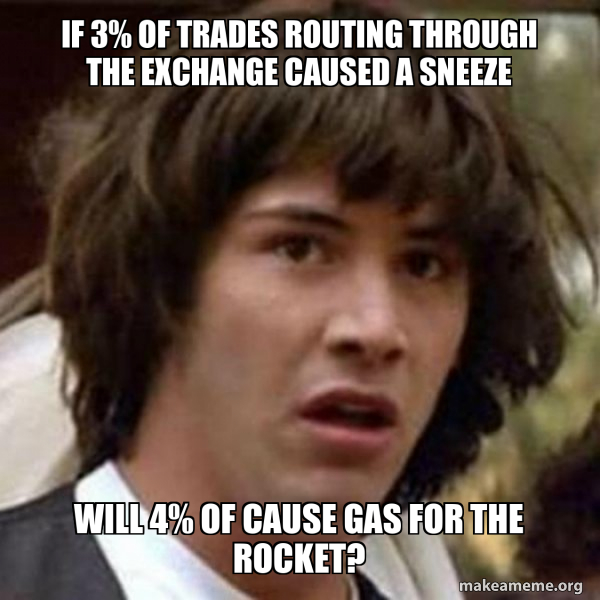 If 3% of trades routing through the exChange caused a sneeze Will 4% of ...