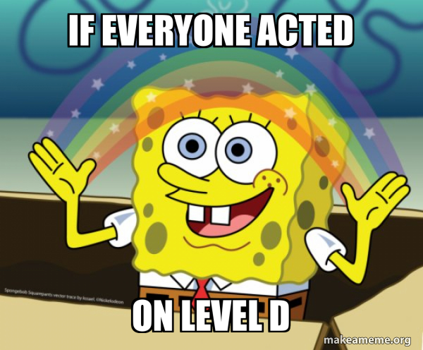 If everyone acted on Level D - Rainbow SpongeBob Meme Generator