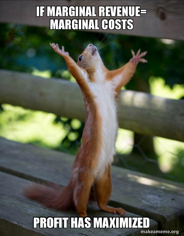 If Marginal Revenue= Marginal Costs Profit has maximized - Happy ...