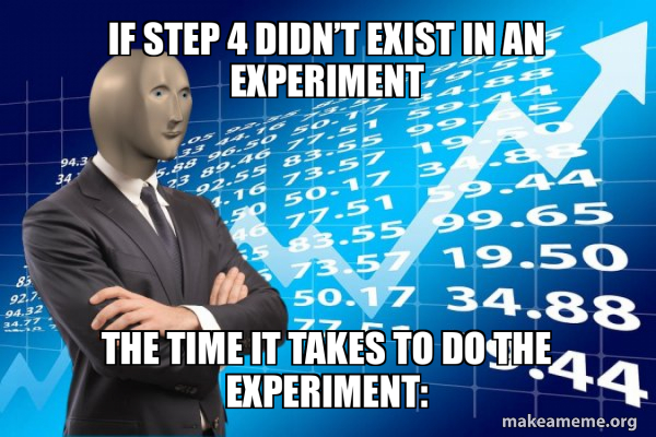 if step 4 didn’t exist in an experiment The time it takes to do the ...