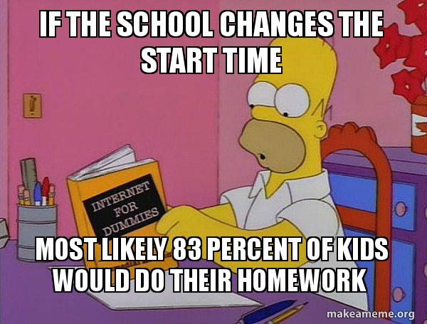 If the school changes the start time Most likely 83 percent of kids ...