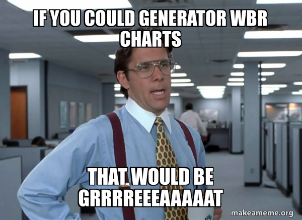 IF YOU COULD GENERATOR WBR CHARTS THAT WOULD BE GRRRREEEAAAAAT - That ...